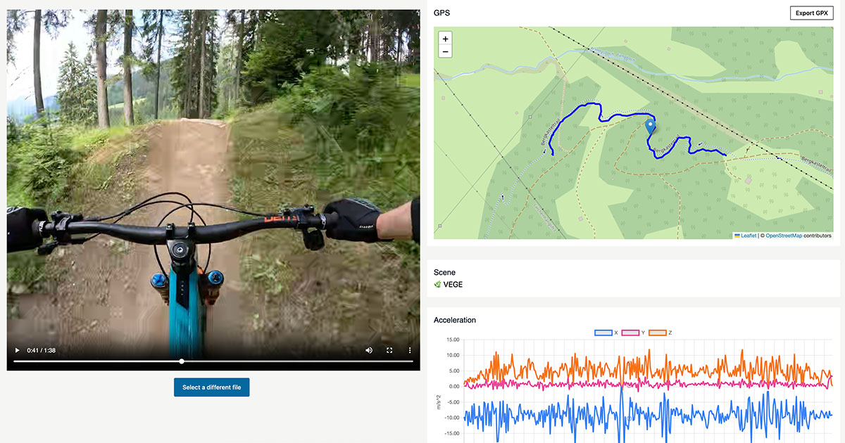 TrailTrace – GoPro GPS Visualizer